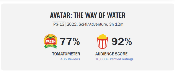 Qual é a nota de Avatar 2 no Rotten Tomatoes? - Legado Plus
